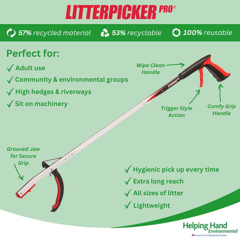 Litterpicker Pro Standard Litter Picker Grabber | Health and Care