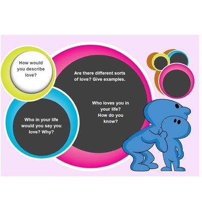 Little Box of Big Questions Philosophical Conversation Cards | Health ...