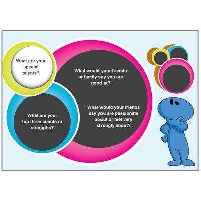 Little Box of Big Questions Philosophical Conversation Cards | Health ...