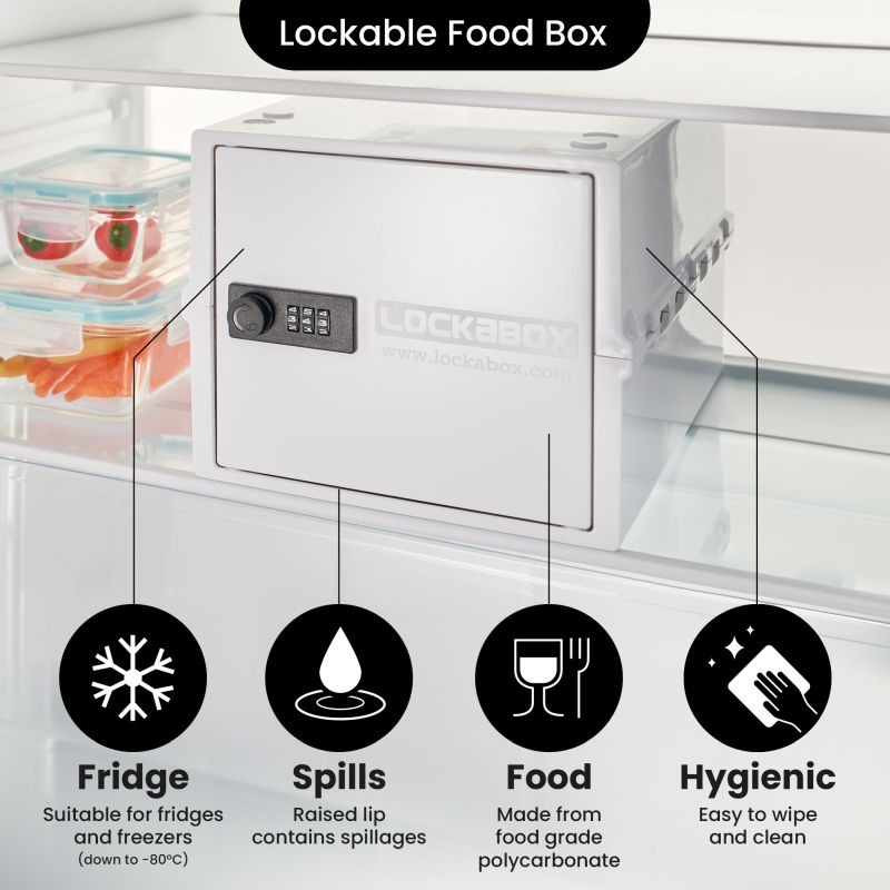 Lockabox One™ Lockable Storage Box | Health and Care