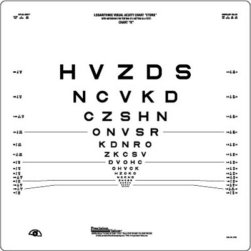 Logmar 2m ETDRS Chart R Original | Health and Care