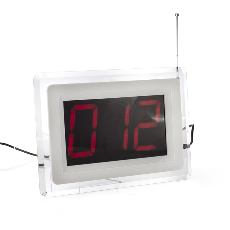 Wireless Multi-Call Alarm Receiver | Health and Care