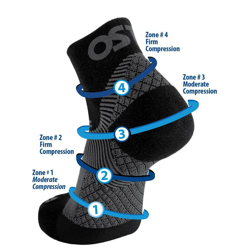 OrthoSleeve FS4 Compression Socks | Health and Care