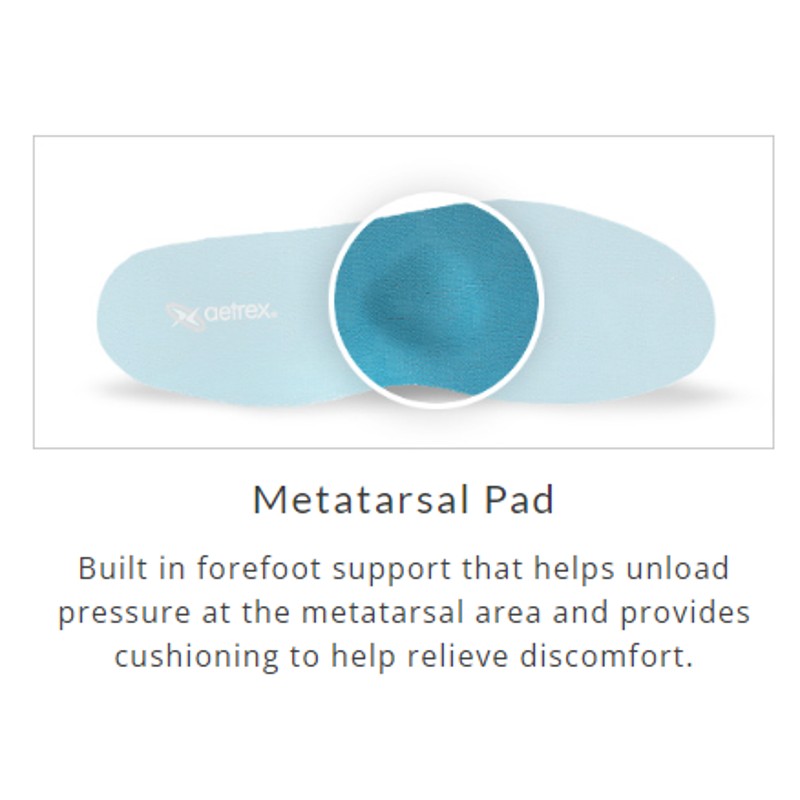 Aetrex Thin Metatarsal Insoles L1305 | Health and Care