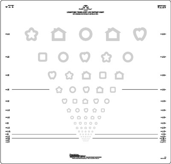 Patti Pics 2.5% Contrast Sensitivity 3m Chart | Health and Care