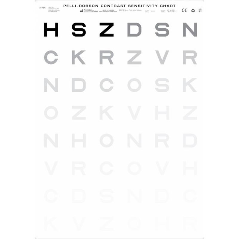 Pelli-Robson Contrast Sensitivity Chart | Health and Care