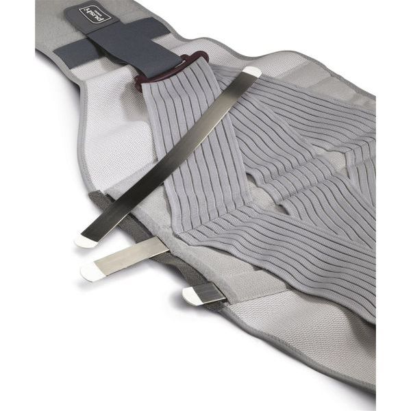 Push Med Adjustable Positioning Back Brace | Health and Care