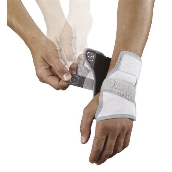 Push Med Wrist Splint | Health and Care