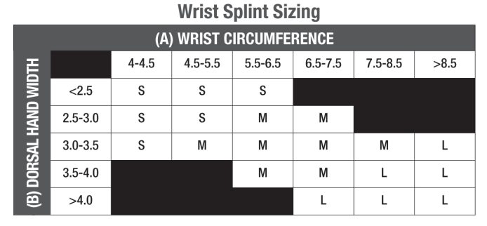 SaeboGlove Medium Finger and Thumb Extension Glove | Health and Care
