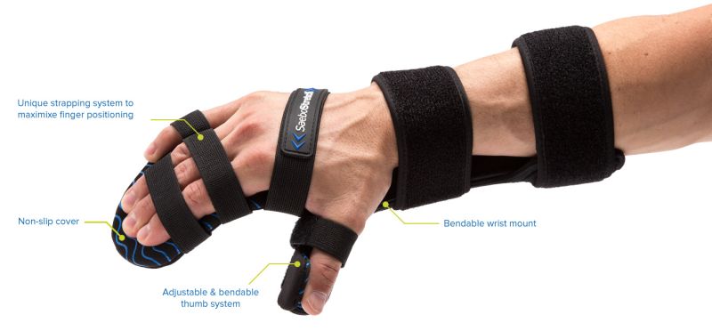 SaeboStretch Hand Splint | Health and Care
