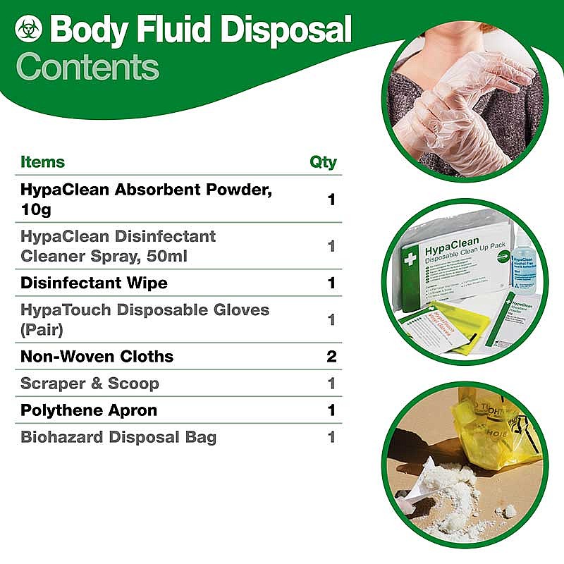Safety First Aid HypaClean Body Fluid Kit | Health and Care