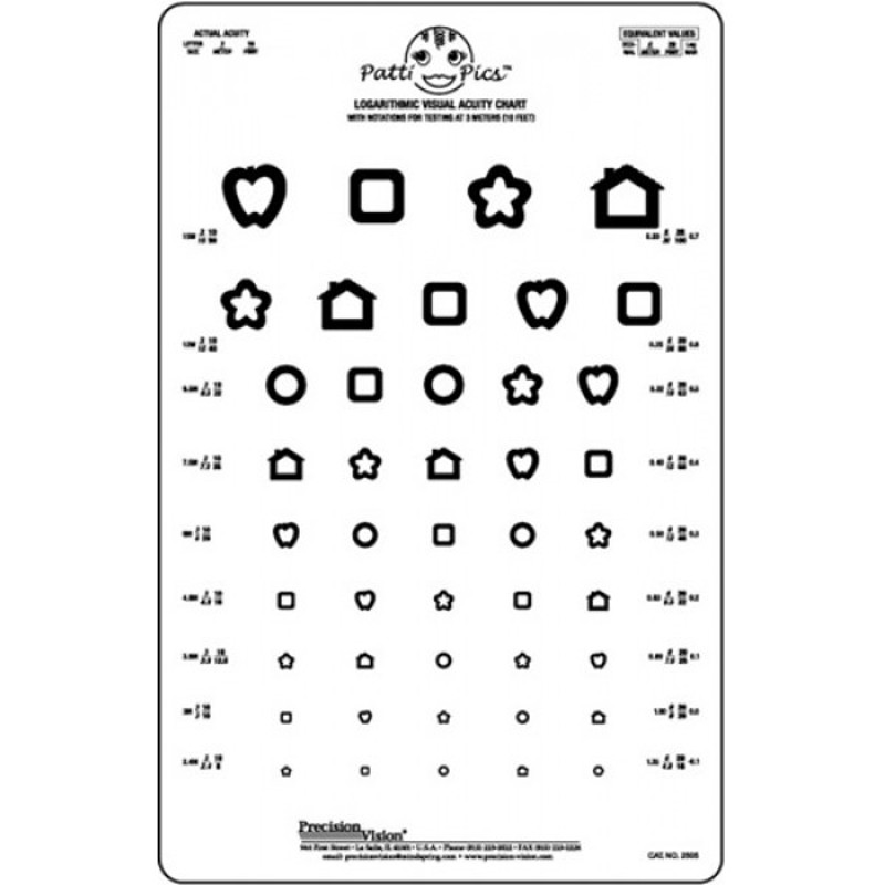 Patti Pics LogMAR Children's Eye Chart | Health and Care