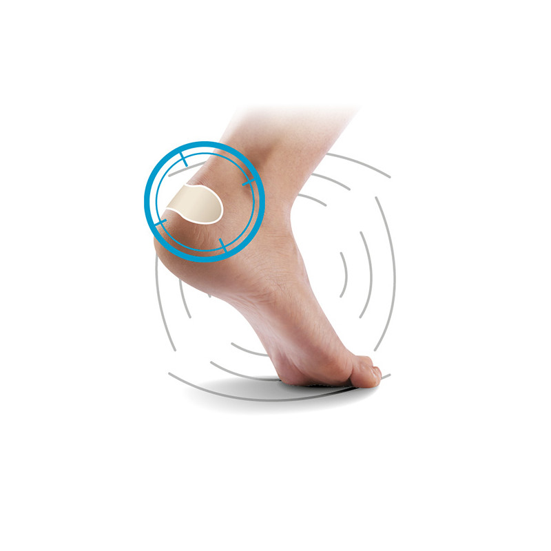 Sidas Foot Protector v2 Blister Plasters | Health and Care