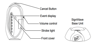 Care Call Signwave Receiver with Charger | Health and Care