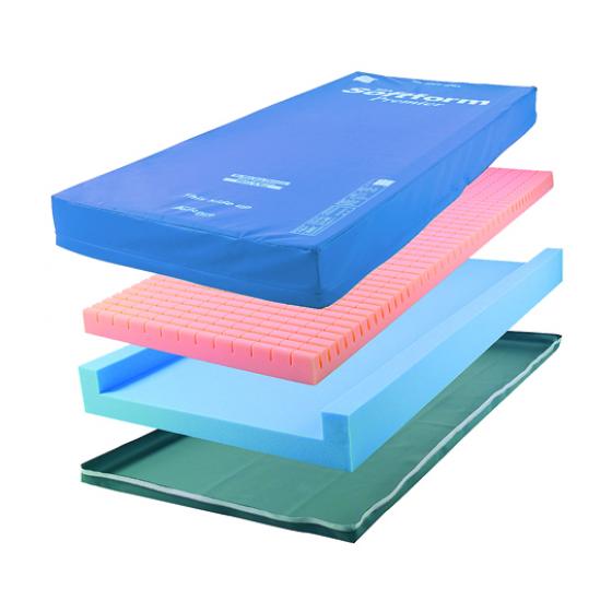Invacare Softform Premier Pressure Relief Mattress | Health and Care