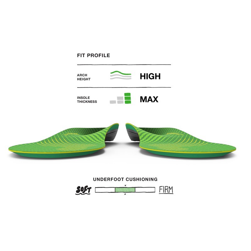 Superfeet Active Support High Arch Insoles | Health and Care