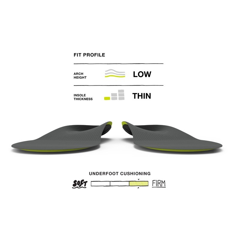 Superfeet Active Support Low Arch Insoles | Health and Care