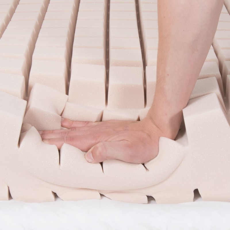 Thorpe Mill Optimise Firm Edge Mattress | Health and Care