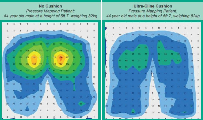 Pressure Rise Recliner & Lumbar Cushion | Health and Care