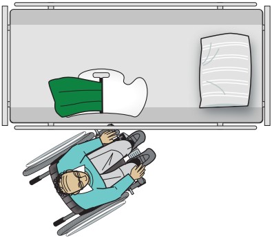 Etac Immedia Butterfly Transfer Board | Health and Care
