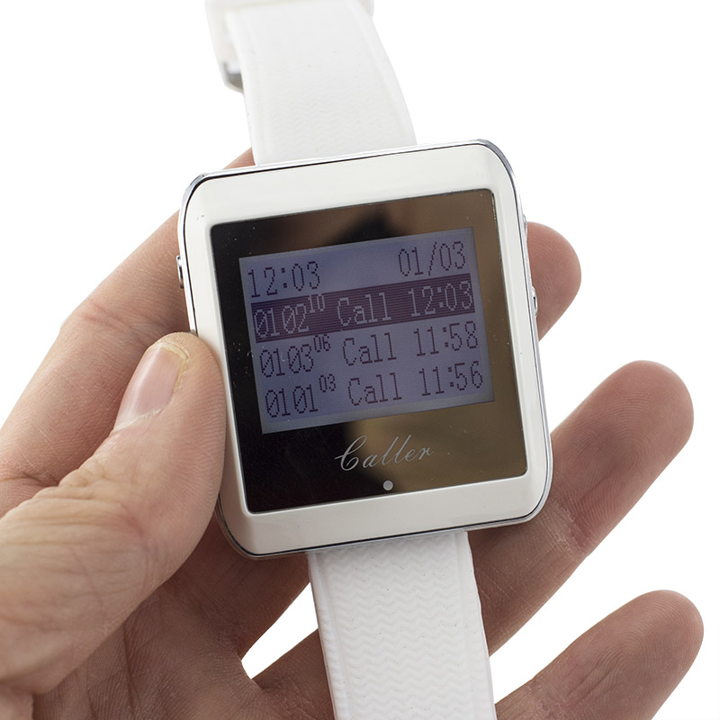 Wireless Multi-Call Alarm Starter Kit | Health and Care