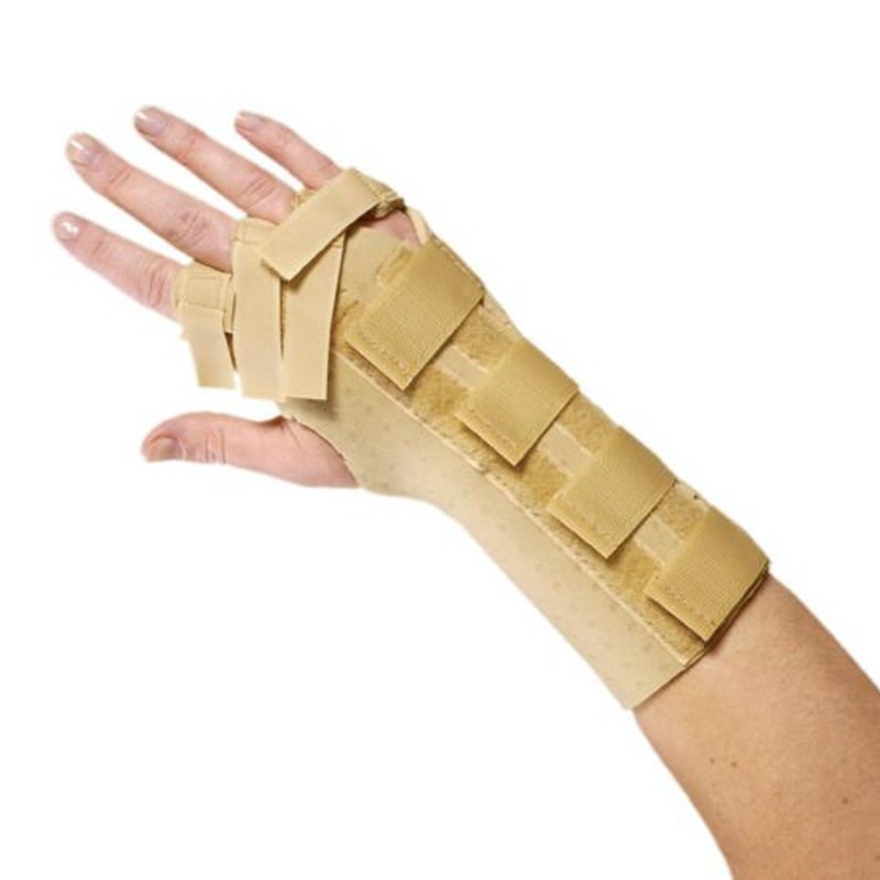Wrist and Ulnar Deviation Support | Health and Care