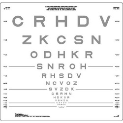 Eye Test Charts | Health and Care