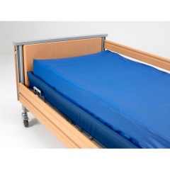 Bed Rail Entrapment Avoidance | Health and Care