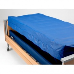 Bed Rail Entrapment Avoidance | Health and Care