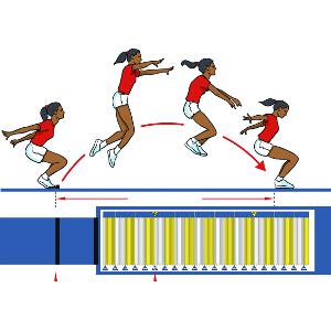 Long Jump Mat :: Sports Supports | Mobility | Healthcare Products