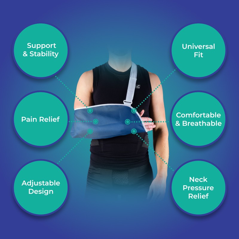 All Arm Slings | Health and Care