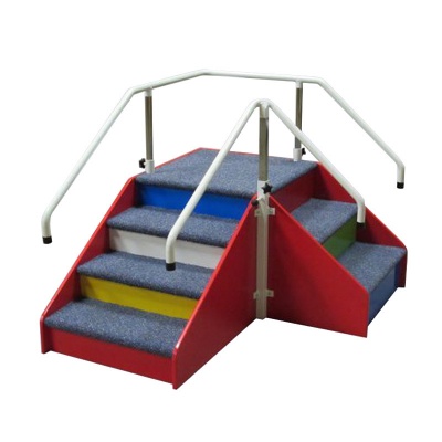 Physiotherapy and Rehabilitation Steps | Health and Care