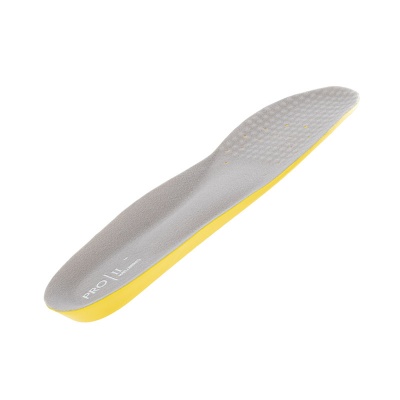 Posture Insoles | Health and Care