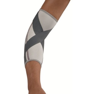 Push Med Knee Brace | Health and Care