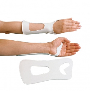Wrist Splints | Health and Care