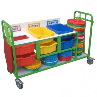 School Dining Trolleys | Health and Care