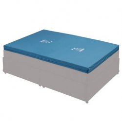 Sidhil Mattresses | Health and Care