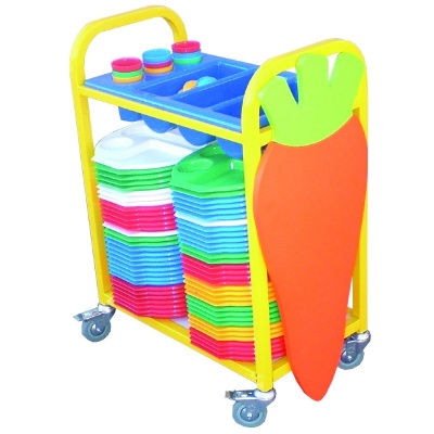 School Dining Trolleys | Health and Care