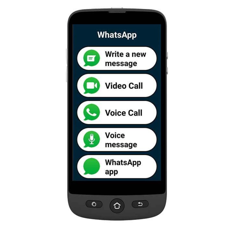 Mobile Phones for the Elderly | Health and Care