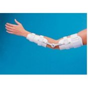Dynamic Splinting | Health and Care