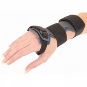 Bilateral Wrist and Palm Splint | Health and Care