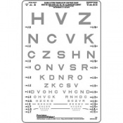 Contrast Sensitivity Eye Test Charts | Health and Care