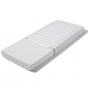 Etac Sheets | Health and Care