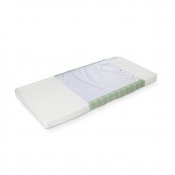 Etac Sheets | Health and Care