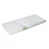 Etac Sheets | Health and Care