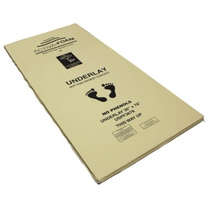 Underlay Mattresses | Health and Care