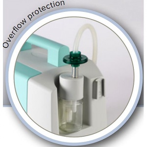 QuickClear Vortex Electric Suction Machine | Health and Care