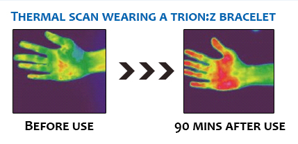 Try And See the Benefits of Trion:Z | Health and Care
