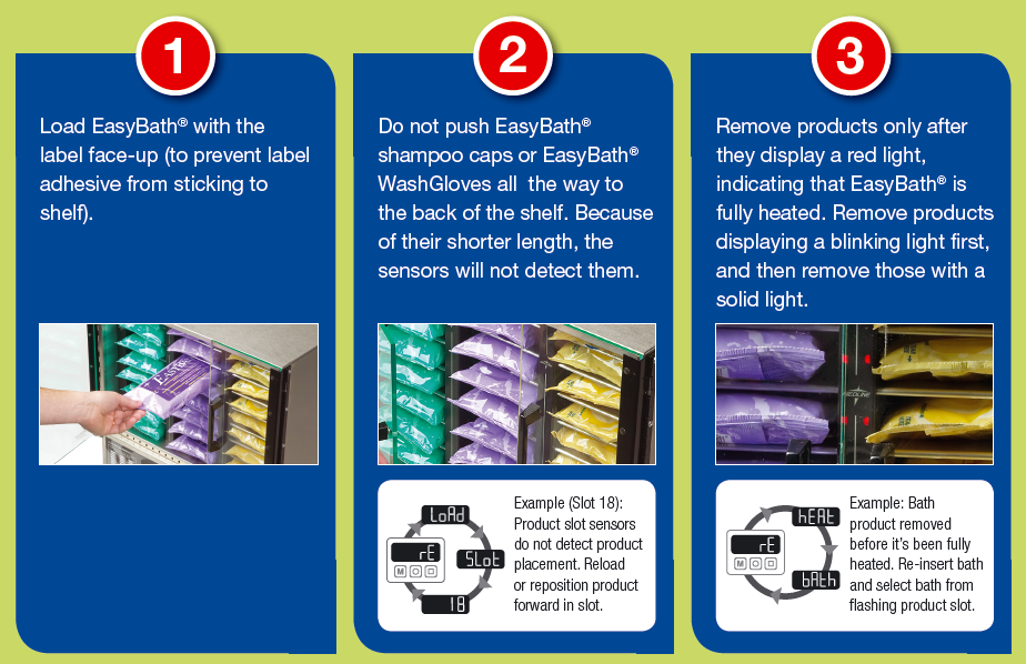 EasyBath Total Body Cleansing Intelligent Warmer | Health and Care